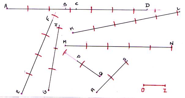 Calcul de la distance entre deux points....