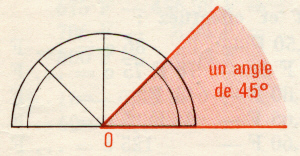 Obj : ANGLE et sa MESURE