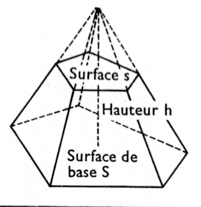formulaire sur le calcul d'aires et de volumes