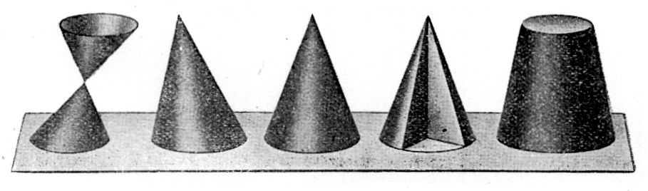 le cone de révolution ; calculs