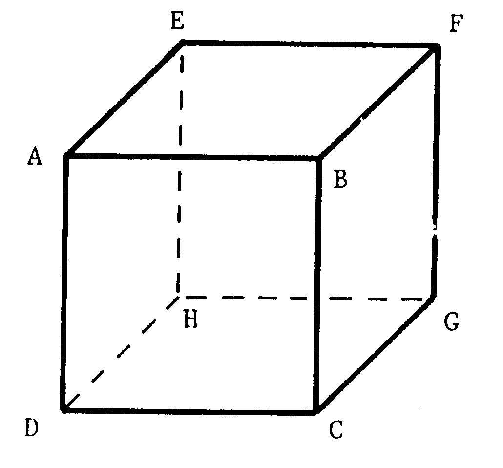 le parallèlépipède rectangle
