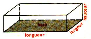 Parallélépipède rectangle ( notions)