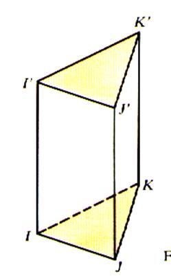 Prismes droits (représentations)